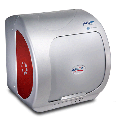 分子间相互作用测试平台 - 魔因生物